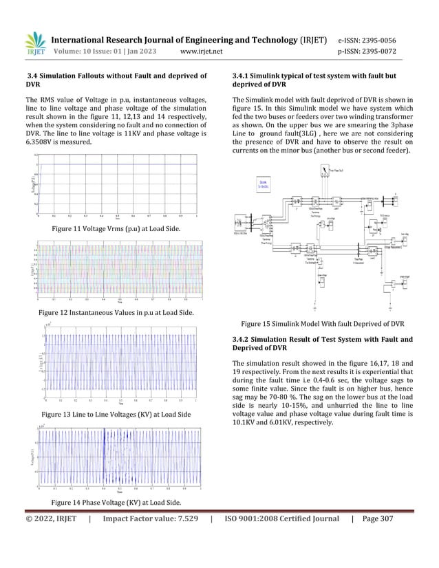 Power Quality Improvement Using DVR (Dynamic Voltage Restorer) of Power Distribution Network ...