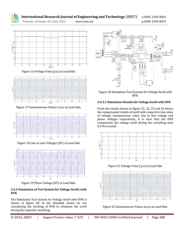 Power Quality Improvement Using DVR (Dynamic Voltage Restorer) of Power Distribution Network ...
