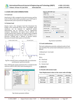 IMPROVING THE STRUCTURAL EFFICIENCY OF STEEL TRUSSES BY COMPARATIVE ...