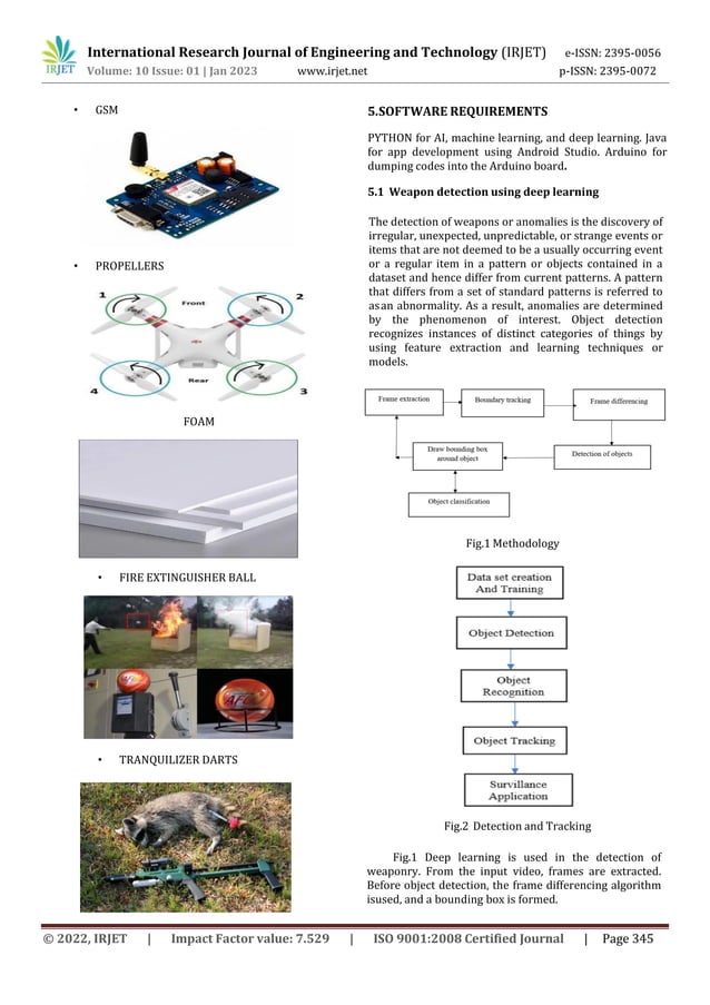 GUARDIAN:AI Supervision Patrol Drone For Defence And FederalSector | PDF