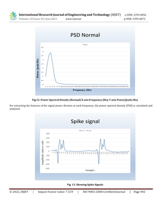 Detection of EEG Spikes Using Machine Learning Classifier | PDF