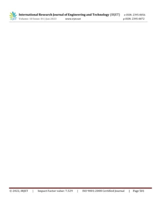 Detection of EEG Spikes Using Machine Learning Classifier | PDF