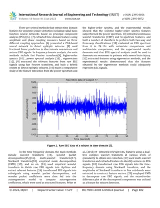 Detection of EEG Spikes Using Machine Learning Classifier | PDF