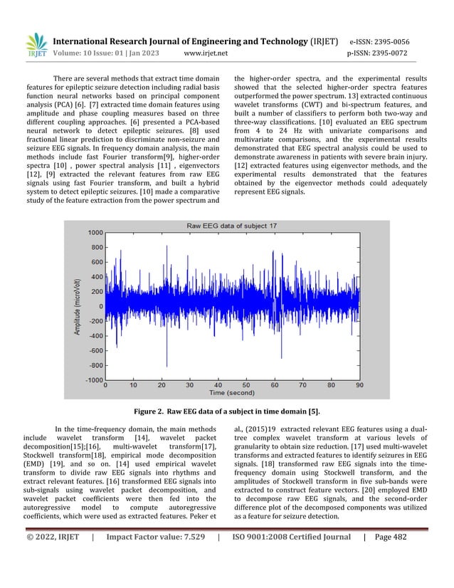 Detection of EEG Spikes Using Machine Learning Classifier | PDF