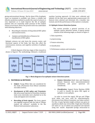 Detection of EEG Spikes Using Machine Learning Classifier | PDF