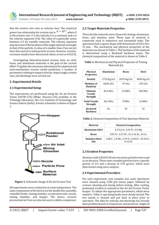 Experimental investigation of Solid Particle Erosion of Brass ...