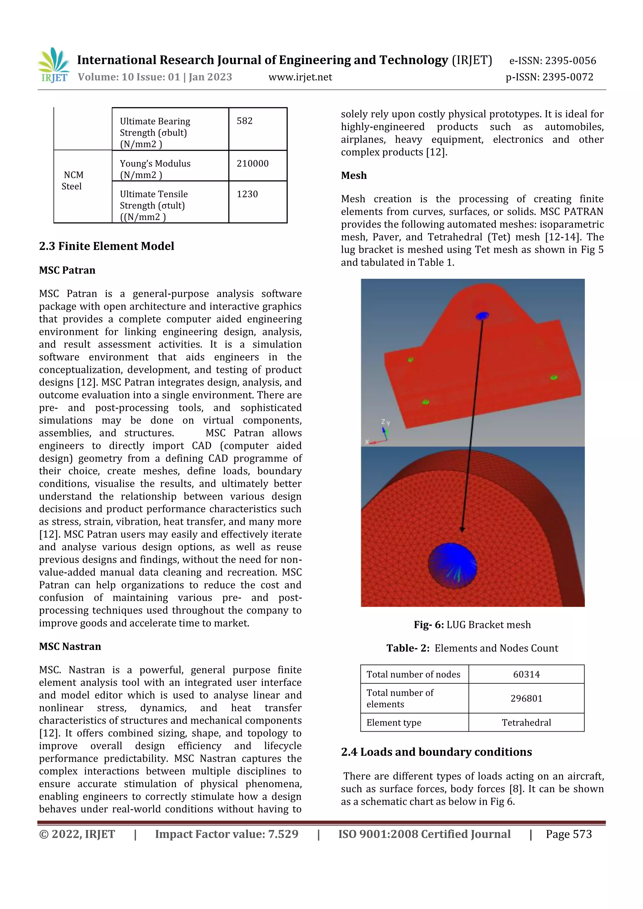 Design and Fatigue Analysis of a Typical Aircraft Wing fuselage Lug ...