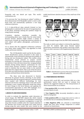 FACE PHOTO-SKETCH RECOGNITION USING DEEP LEARNING TECHNIQUES - A REVIEW | PDF