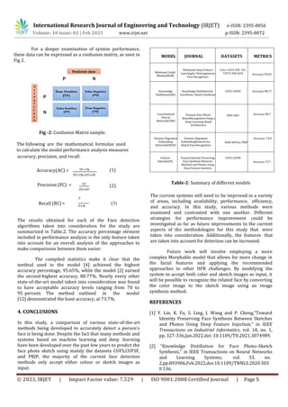 FACE PHOTO-SKETCH RECOGNITION USING DEEP LEARNING TECHNIQUES - A REVIEW | PDF
