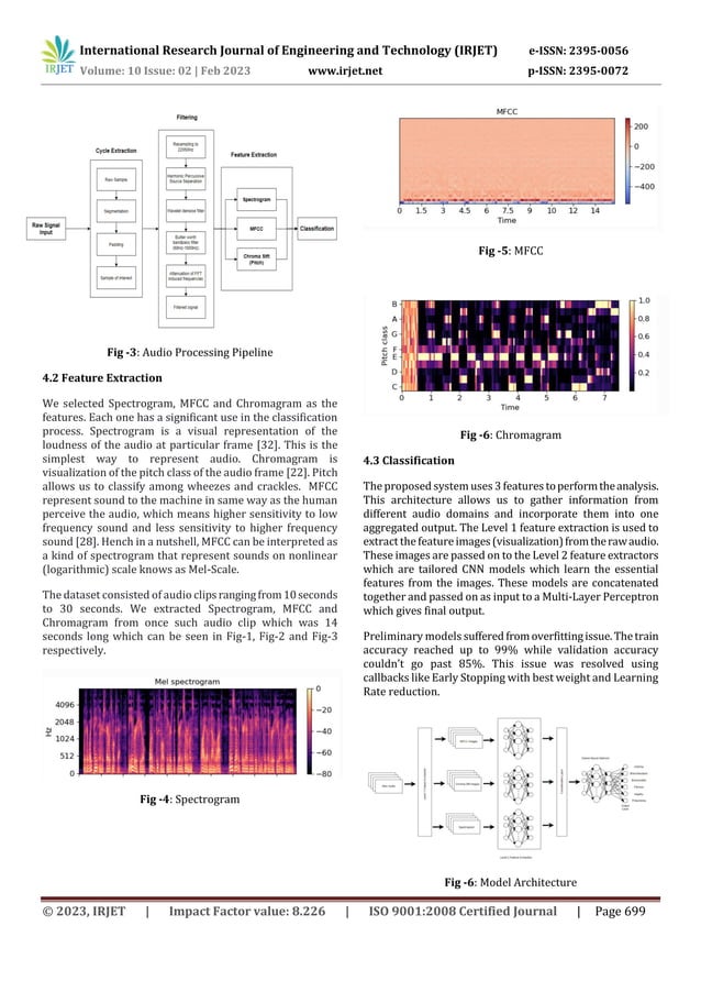 Three Feature Based Ensemble Deep Learning Model for Pulmonary Disease Classification | PDF