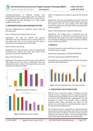 Pricing Optimization using Machine Learning | PDF | Artificial ...