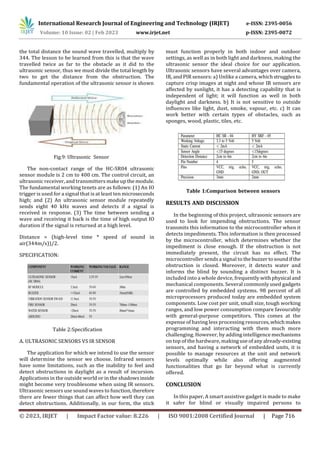 SMART BLIND STICK USING VOICE MODULE | PDF
