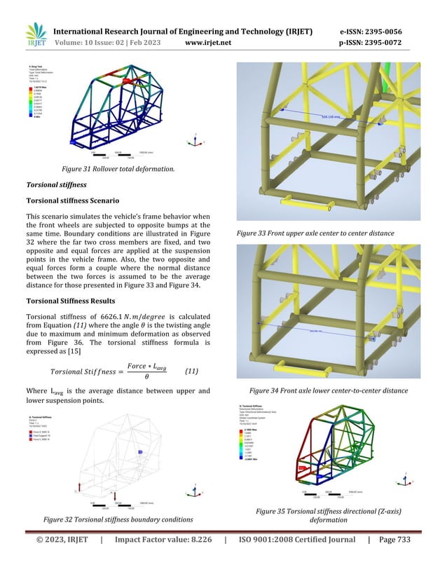 Design and Validation of a Light Vehicle Tubular Space Frame Chassis | PDF