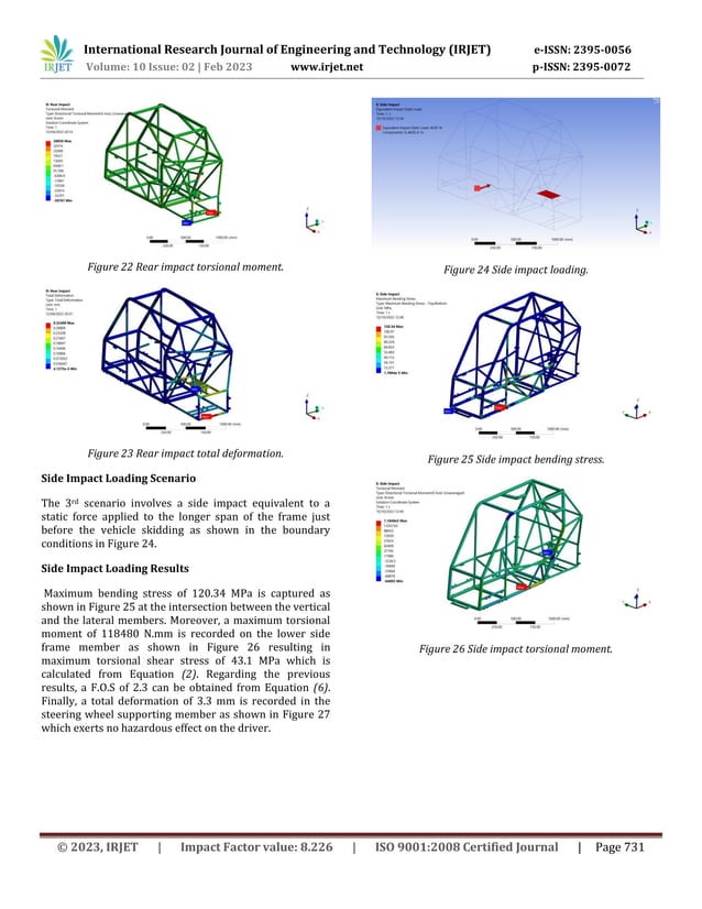 Design and Validation of a Light Vehicle Tubular Space Frame Chassis | PDF