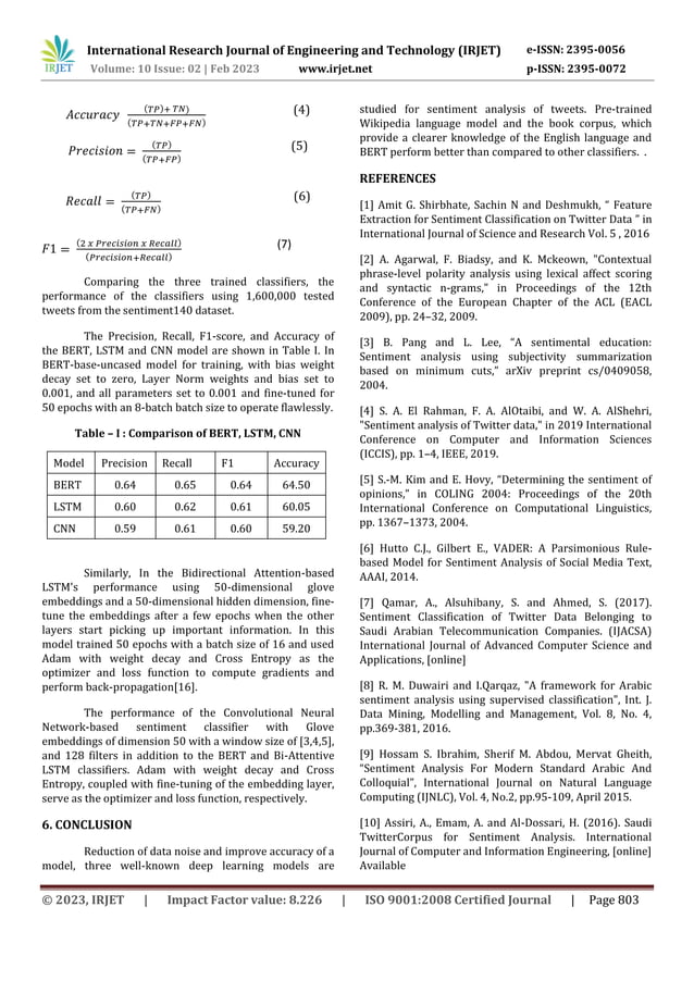 A STUDY ON TWITTER SENTIMENT ANALYSIS USING DEEP LEARNING | PDF