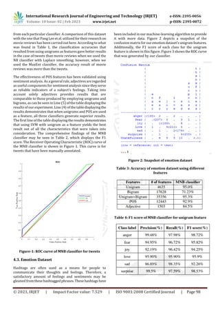 UTILIZING TWITTER TO PERFORM AUTONOMOUS SENTIMENT ANALYSIS | PDF