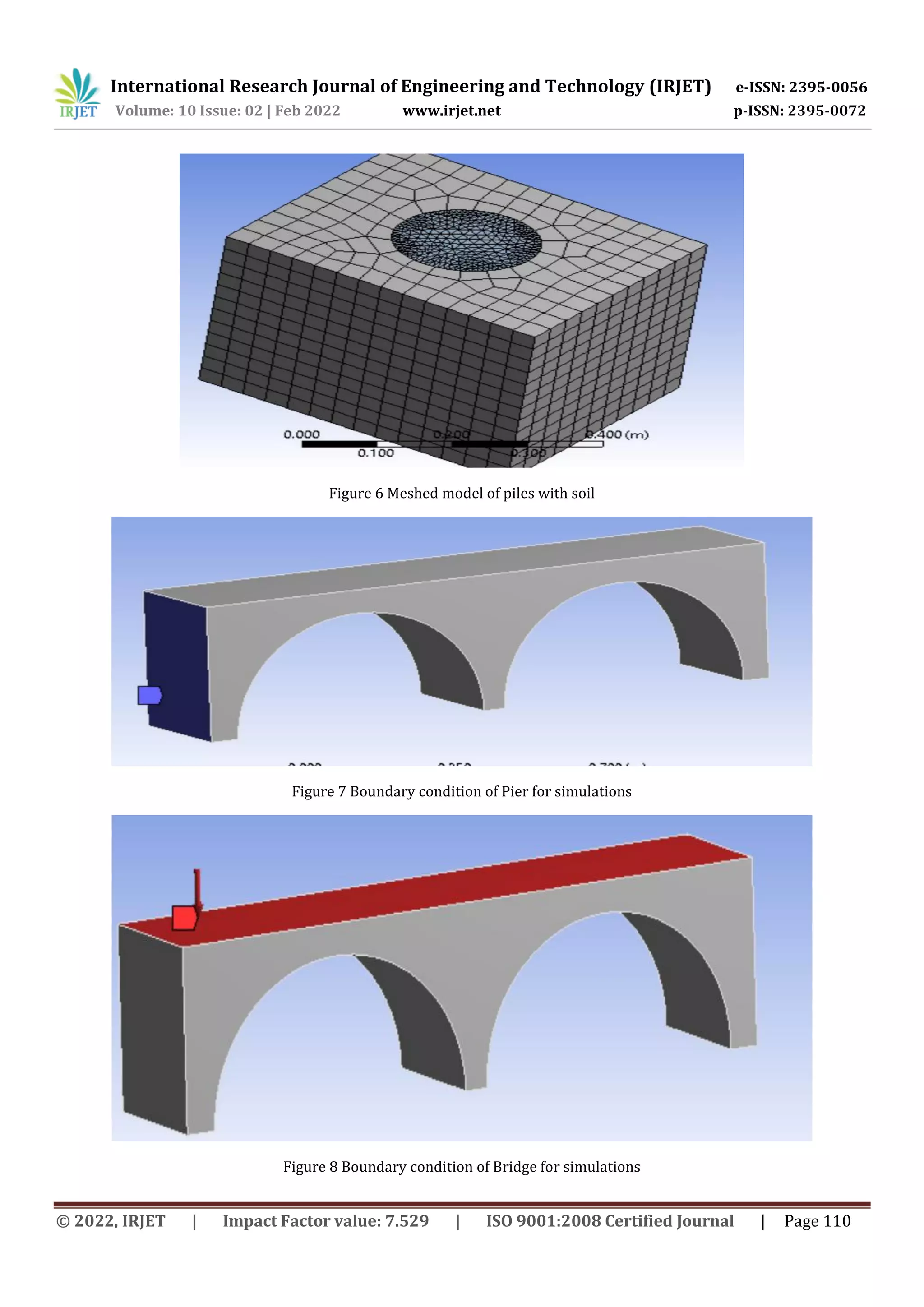 STRUCTURAL ANALYSIS OF BRIDGES AND PILE FOUNDATION SUBJECTED TO SEISMIC ...