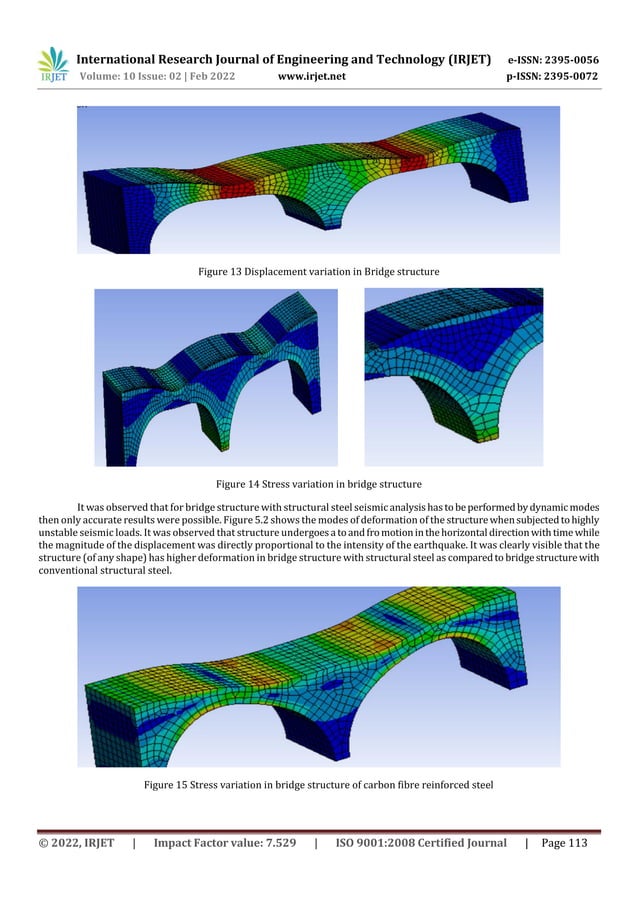 STRUCTURAL ANALYSIS OF BRIDGES AND PILE FOUNDATION SUBJECTED TO SEISMIC ...