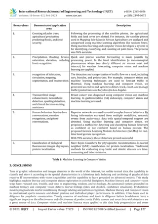 Utilization of Machine Learning in Computer Vision | PDF