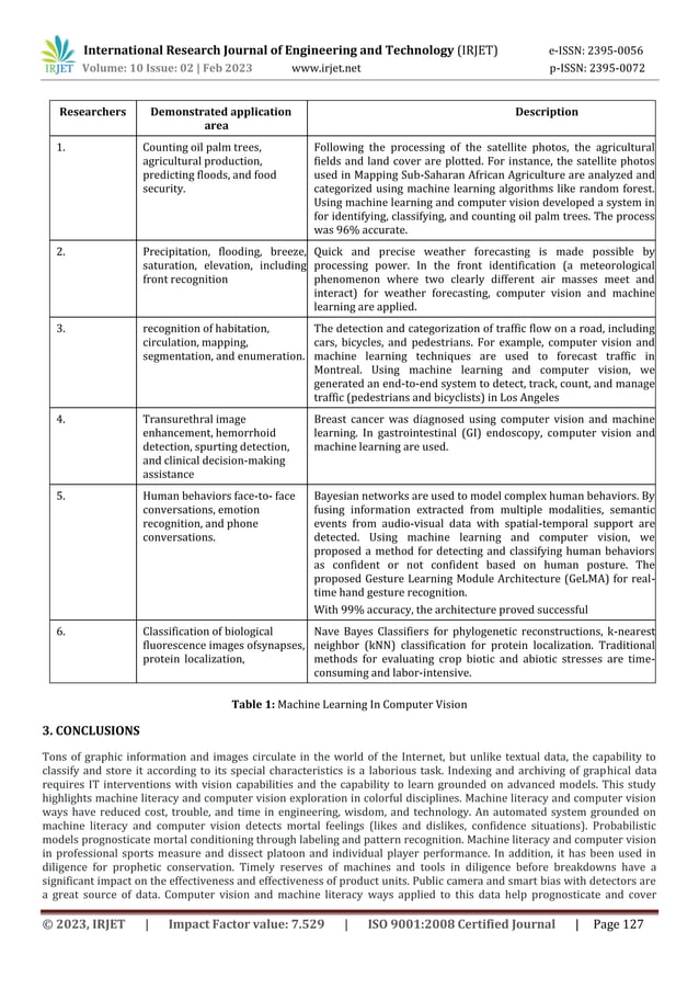 Utilization of Machine Learning in Computer Vision | PDF
