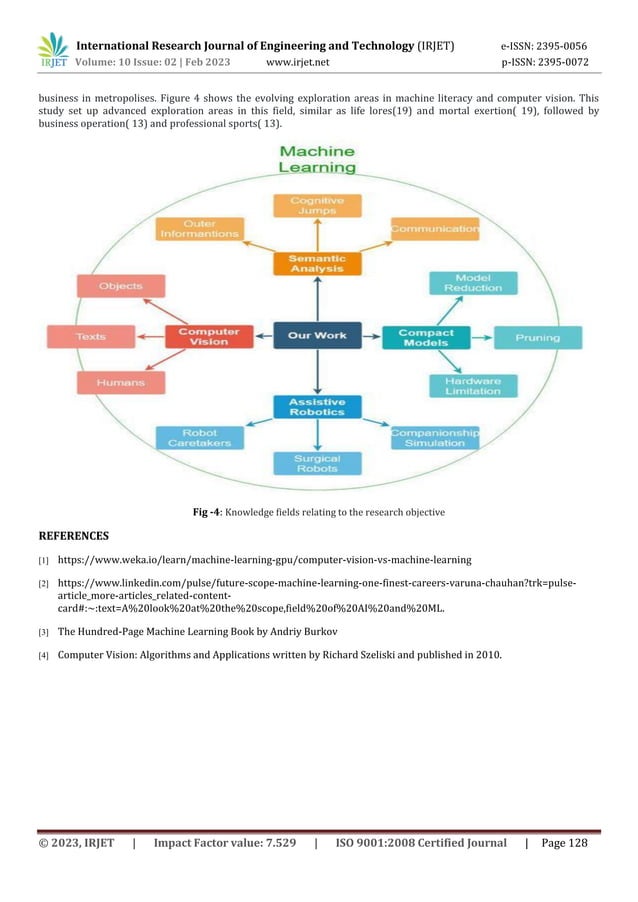 Utilization of Machine Learning in Computer Vision | PDF