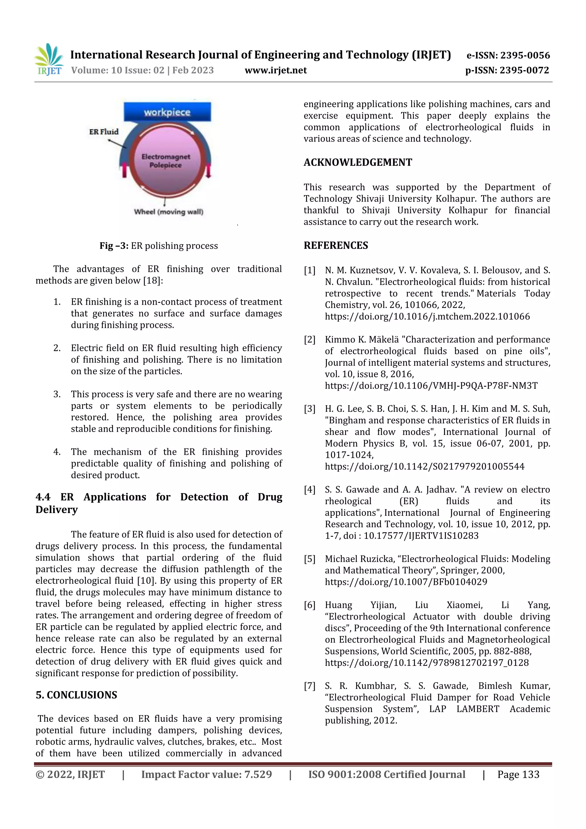 Electrorheological Fluids: Properties, Technology and Modern ...