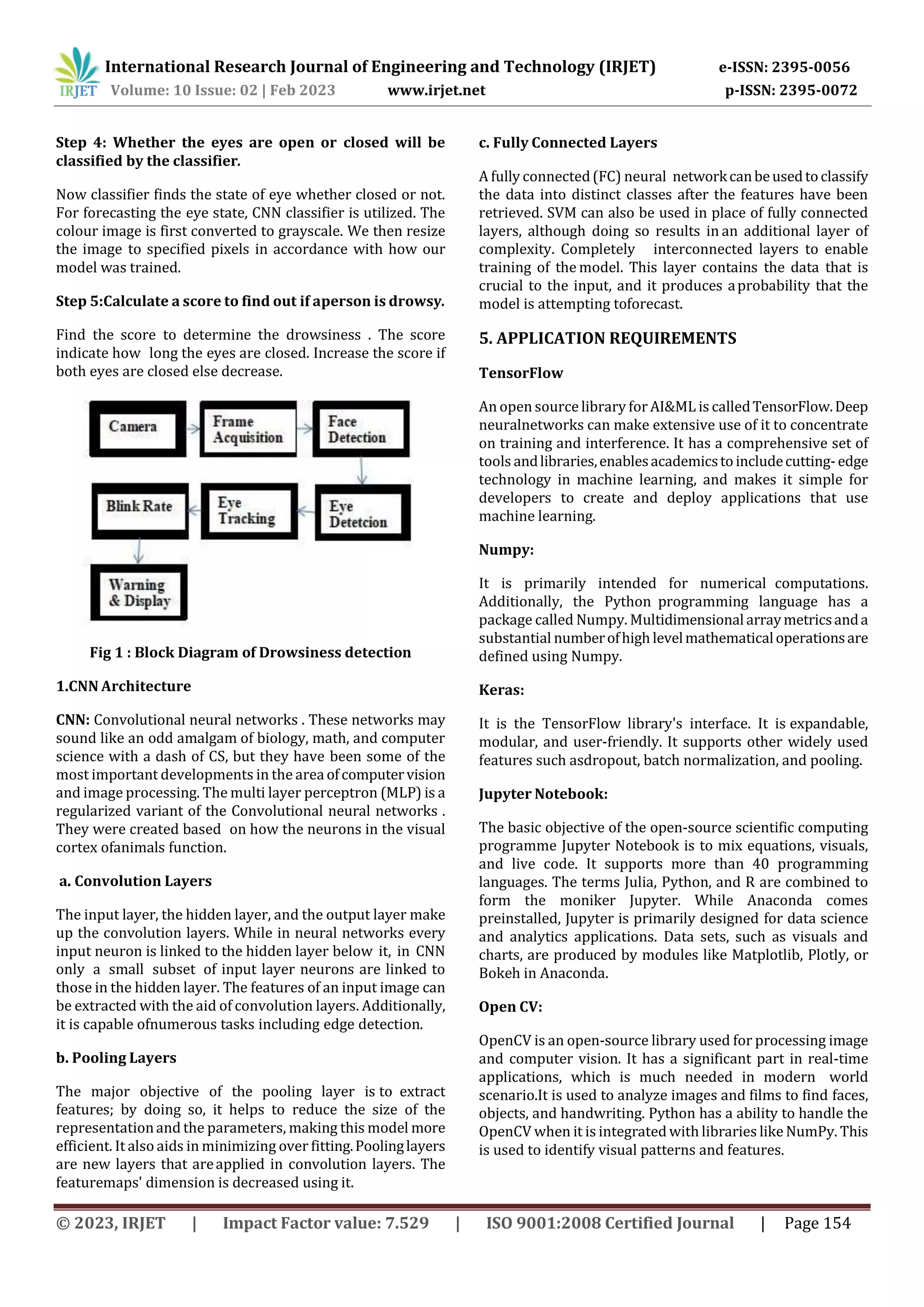 DRIVER DROWSINESS DETECTION SYSTEMS | PDF