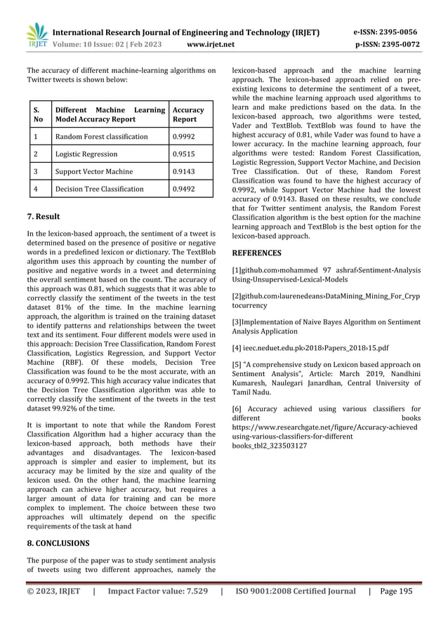 Combining Lexicon Based And Machine Learning Based Methods For Twitter Sentiment Analysis Pdf
