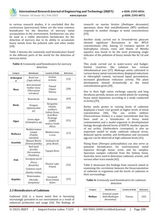 Bioindicators in Heavy Metal Detection | PDF