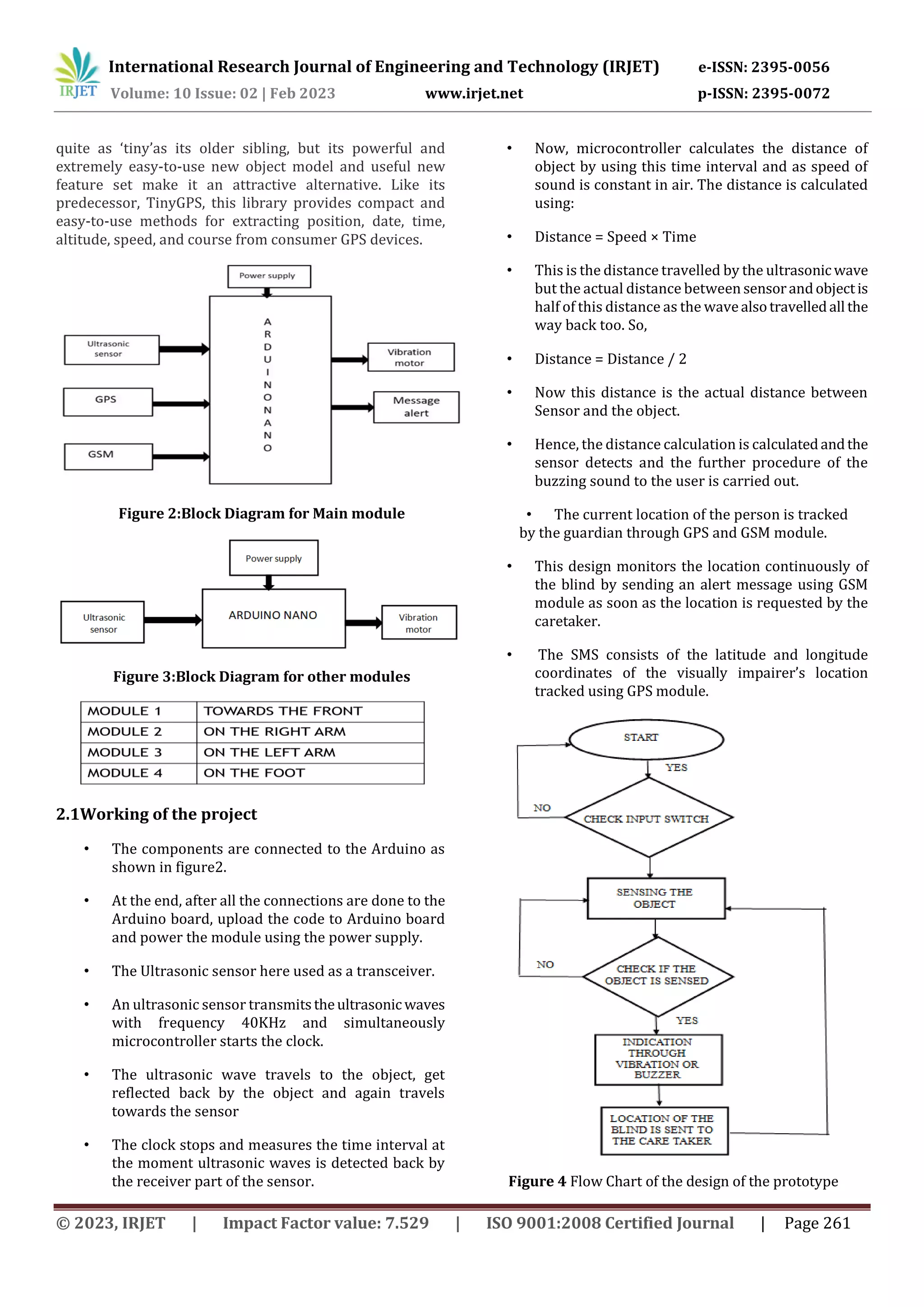 DRISHTI – A PORTABLE PROTOTYPE FOR VISUALLY IMPAIRED | PDF