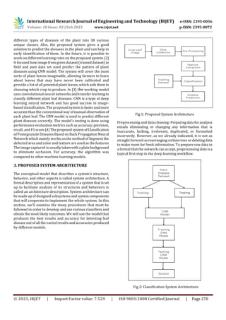 EARLY BLIGHT AND LATE BLIGHT DISEASE DETECTION ON POTATO LEAVES USING CONVOLUTIONAL NEURAL ...