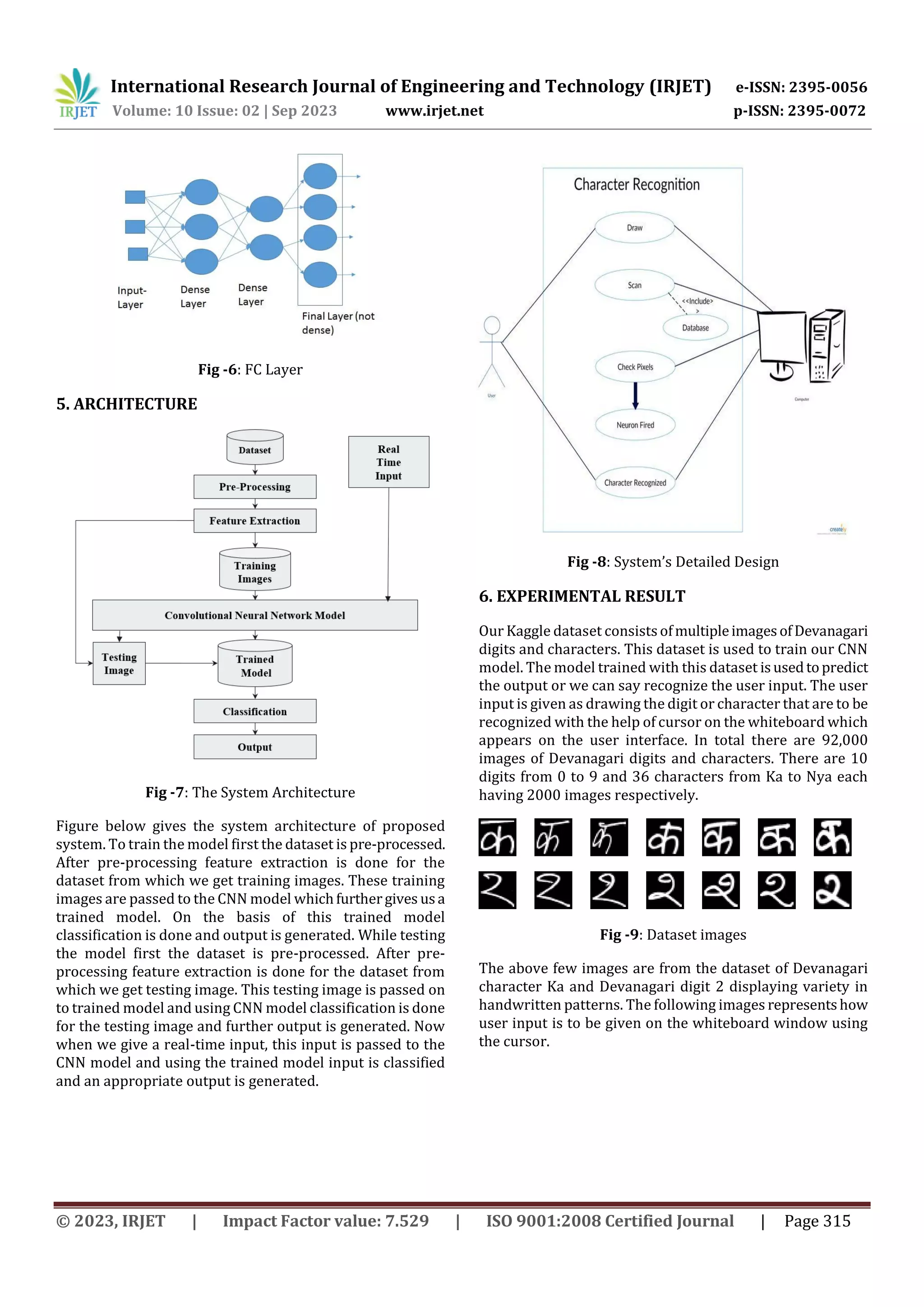 Devanagari Digit And Character Recognition Using Convolutional Neural Network Pdf