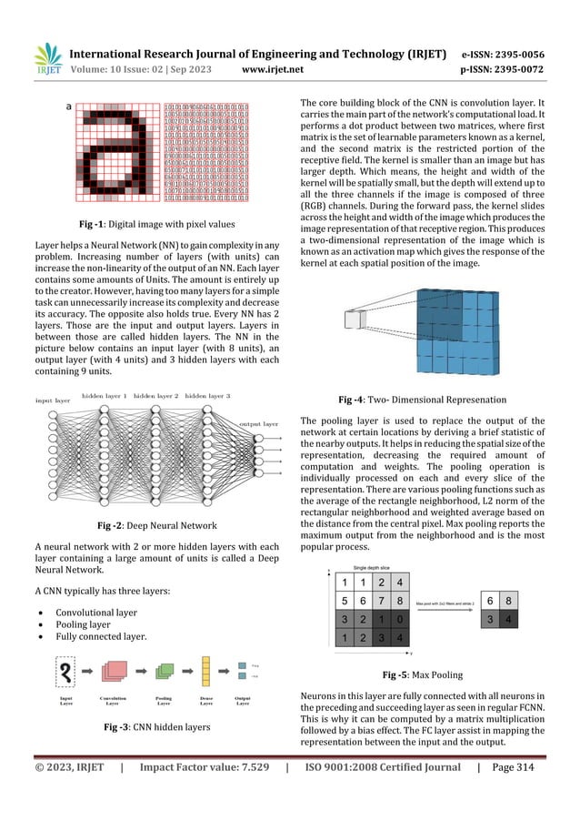 Devanagari Digit And Character Recognition Using Convolutional Neural Network Pdf