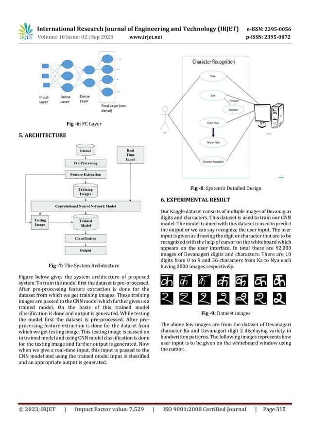 Devanagari Digit And Character Recognition Using Convolutional Neural Network Pdf