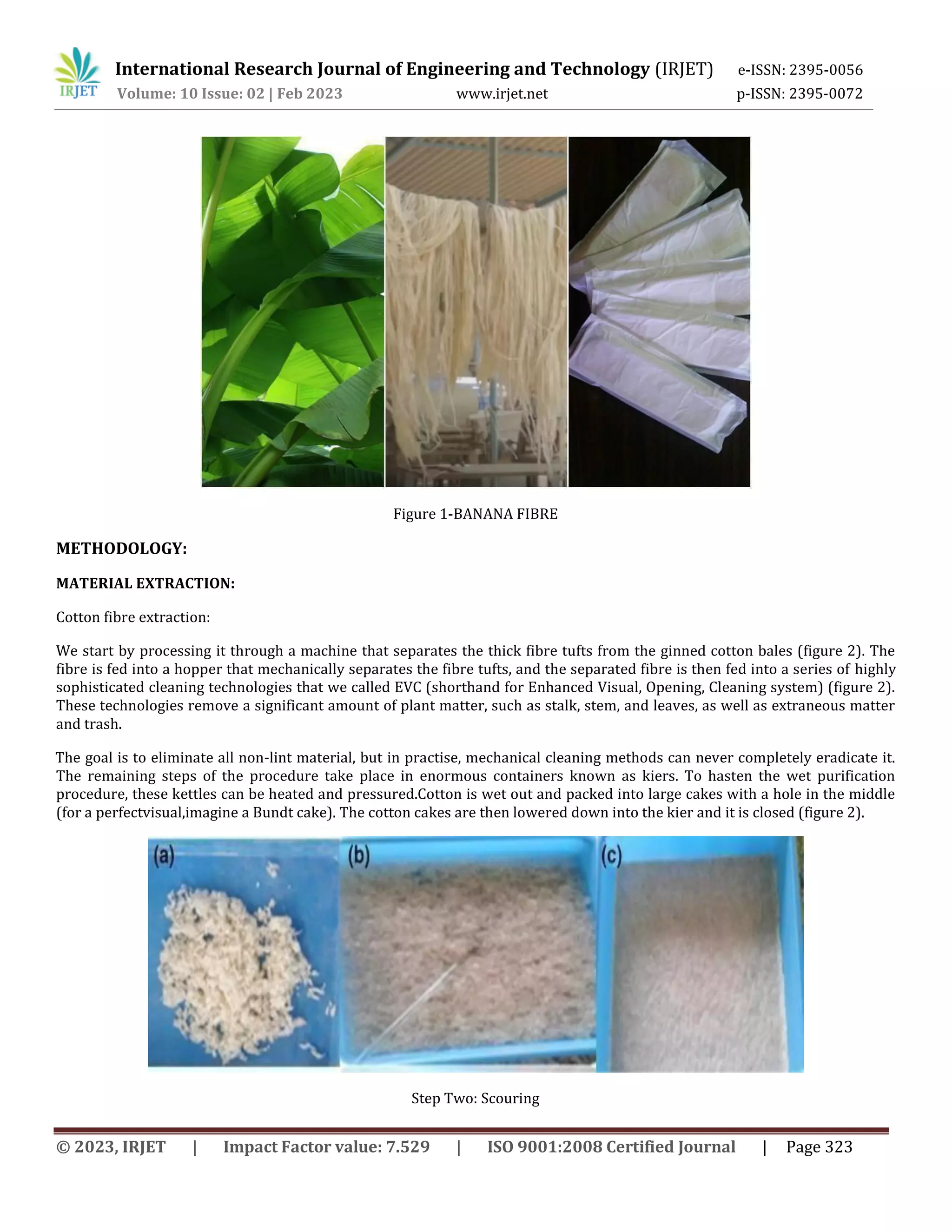 DEVELOPMENT OF SUSTAINABLE ECO FRIENDLY SANITARY NAPKINS USING NATURAL ...