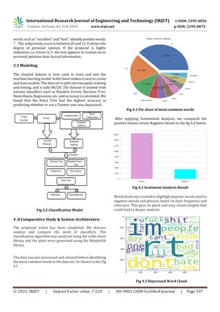 Depression Detection Using Various Machine Learning Classifiers | PDF