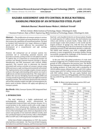 HAZARD ASSESSMENT AND ITS CONTROL IN BULK MATERIAL HANDLING PROCESS OF AN INTEGRATED STEEL PLANT ...