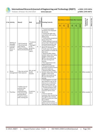 HAZARD ASSESSMENT AND ITS CONTROL IN BULK MATERIAL HANDLING PROCESS OF AN INTEGRATED STEEL PLANT ...