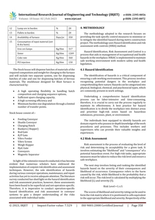 HAZARD ASSESSMENT AND ITS CONTROL IN BULK MATERIAL HANDLING PROCESS OF AN INTEGRATED STEEL PLANT ...