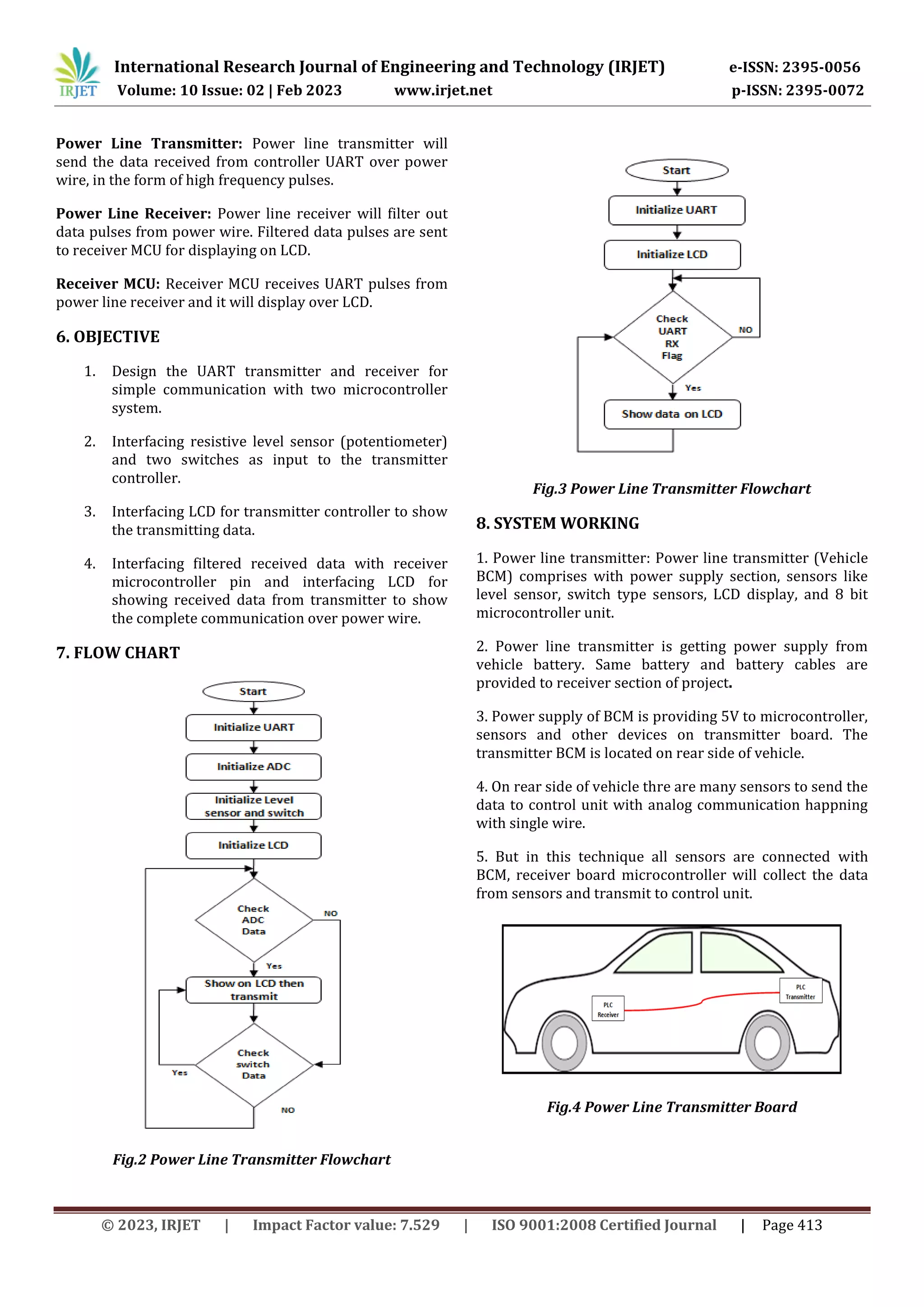 POWER LINE COMMUNICATION FOR VEHICLE | PDF