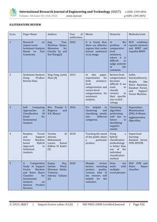 Sentiment Analysis on Product Reviews Using Supervised Learning Techniques | PDF