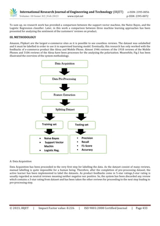 Sentiment Analysis on Product Reviews Using Supervised Learning Techniques | PDF