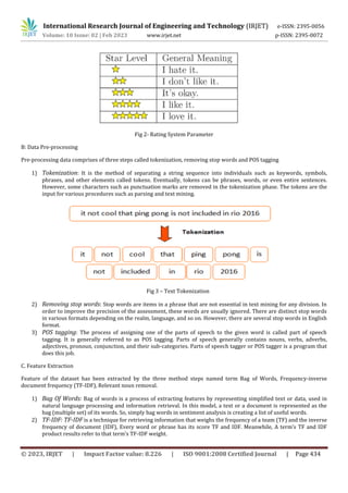 Sentiment Analysis on Product Reviews Using Supervised Learning Techniques | PDF