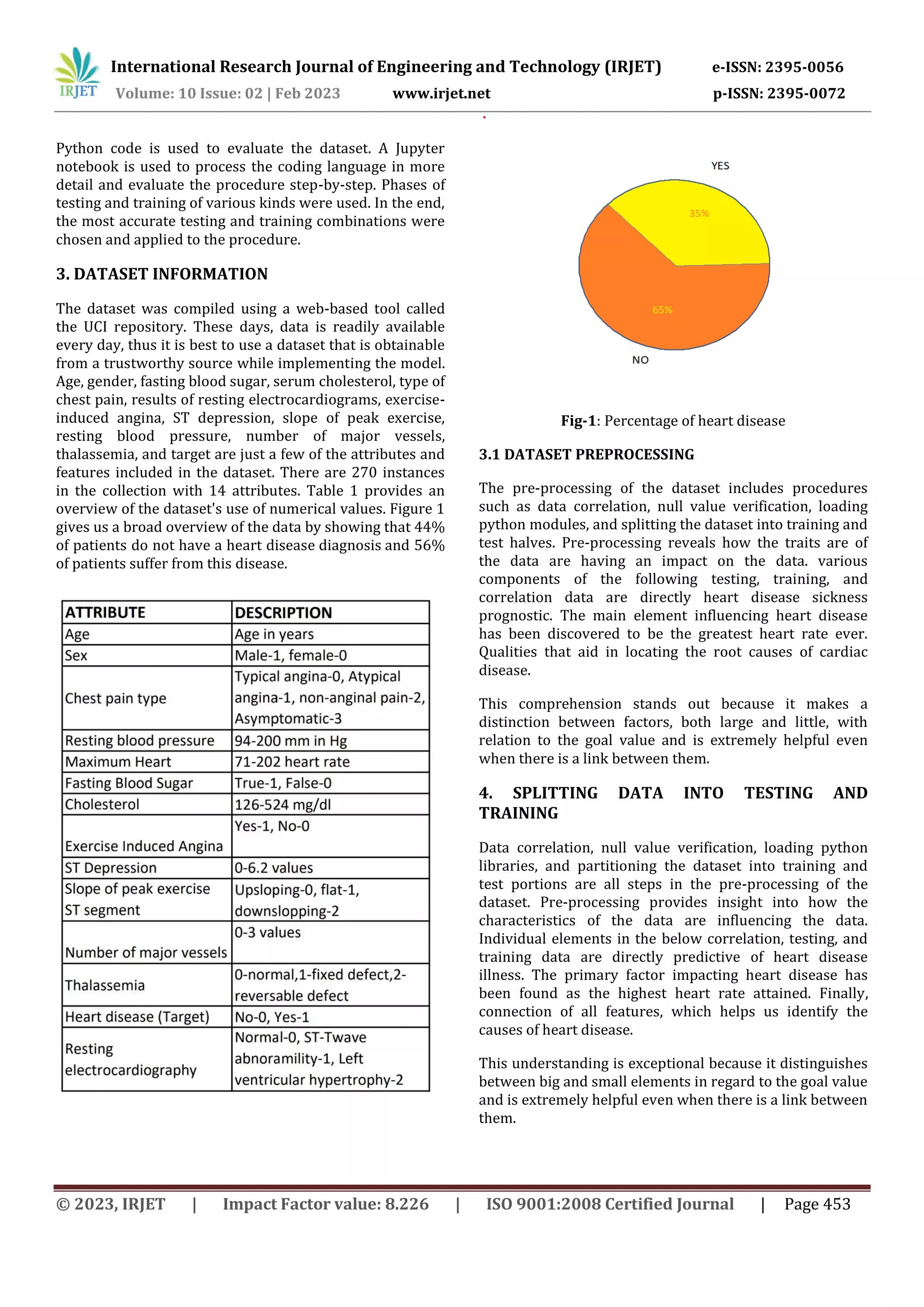 Risk Of Heart Disease Prediction Using Machine Learning | PDF