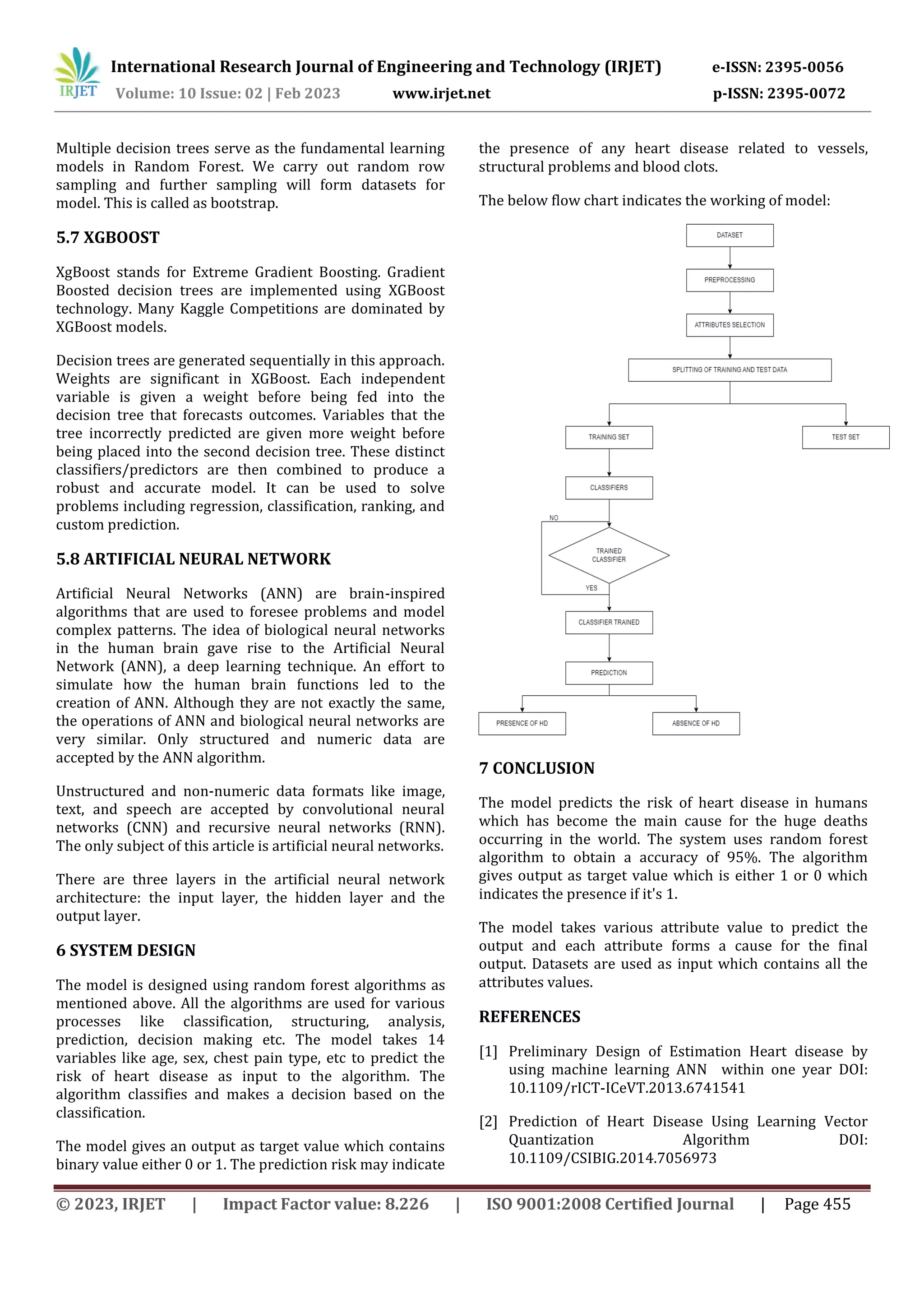 Risk Of Heart Disease Prediction Using Machine Learning | PDF