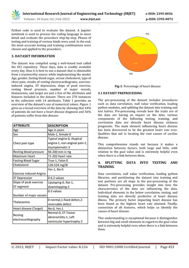 Risk Of Heart Disease Prediction Using Machine Learning | PDF
