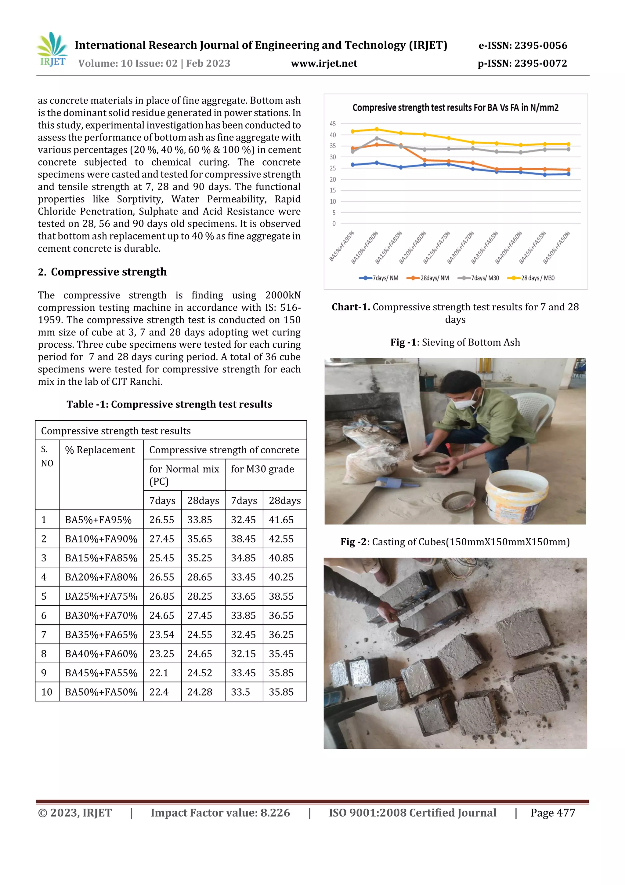 Experimental Study on Partial Replacement of Fine Aggregate by Bottom ...
