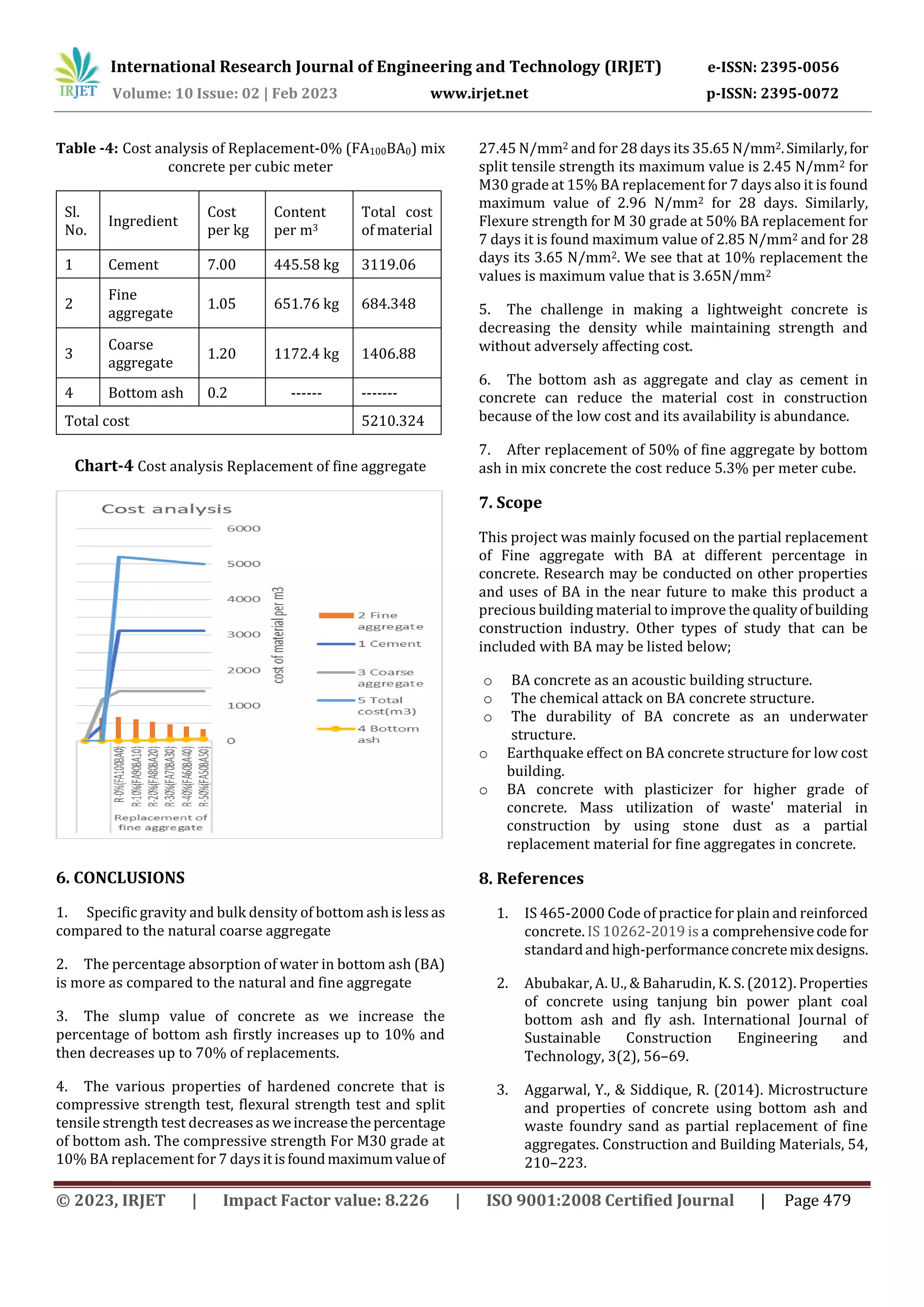 Experimental Study on Partial Replacement of Fine Aggregate by Bottom ...