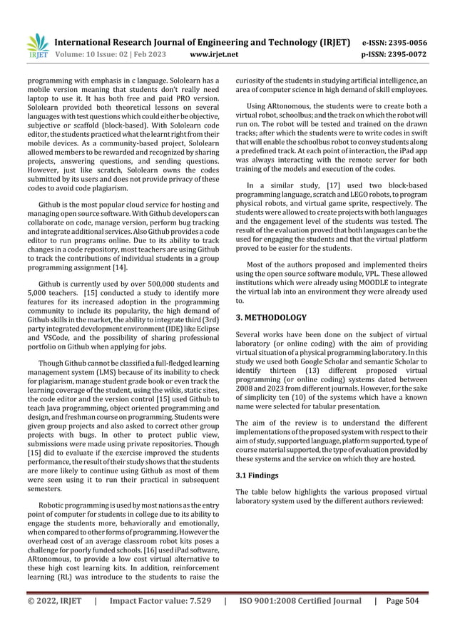 A Review of Virtual Programming Laboratory: Design Issues | PDF