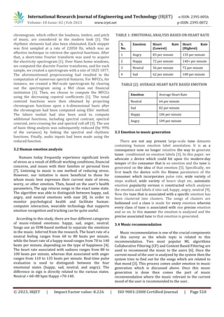 Deep Learning Based Music Recommendation System | PDF